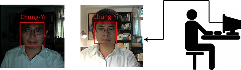 Chung-Yi Weng - University of Washington